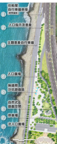 臺南市政府全球資訊網-黃金海岸重點景區工程開工動土 黃偉哲期待帶來全新濱海印象