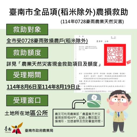 臺南市政府全球資訊網-0728豪雨持續衝擊臺南市農產業 8月6日至8月19日受理現金救助申請